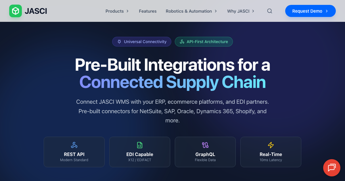 WMS Integrations | ERP, eCommerce & API Connectors | JASCI | JASCI Software